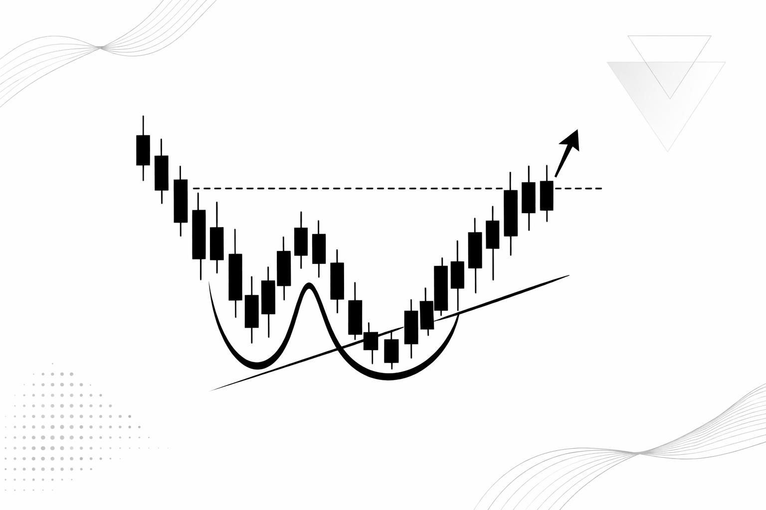 Double Bottom Chart Pattern: Bullish Reversal Setup Guide | iTokenly ...
